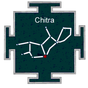 चित्रा नक्षत्र और व्यवसाय - Astroprabha